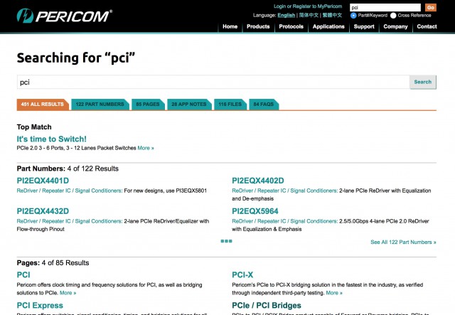 Pericom Semiconductor